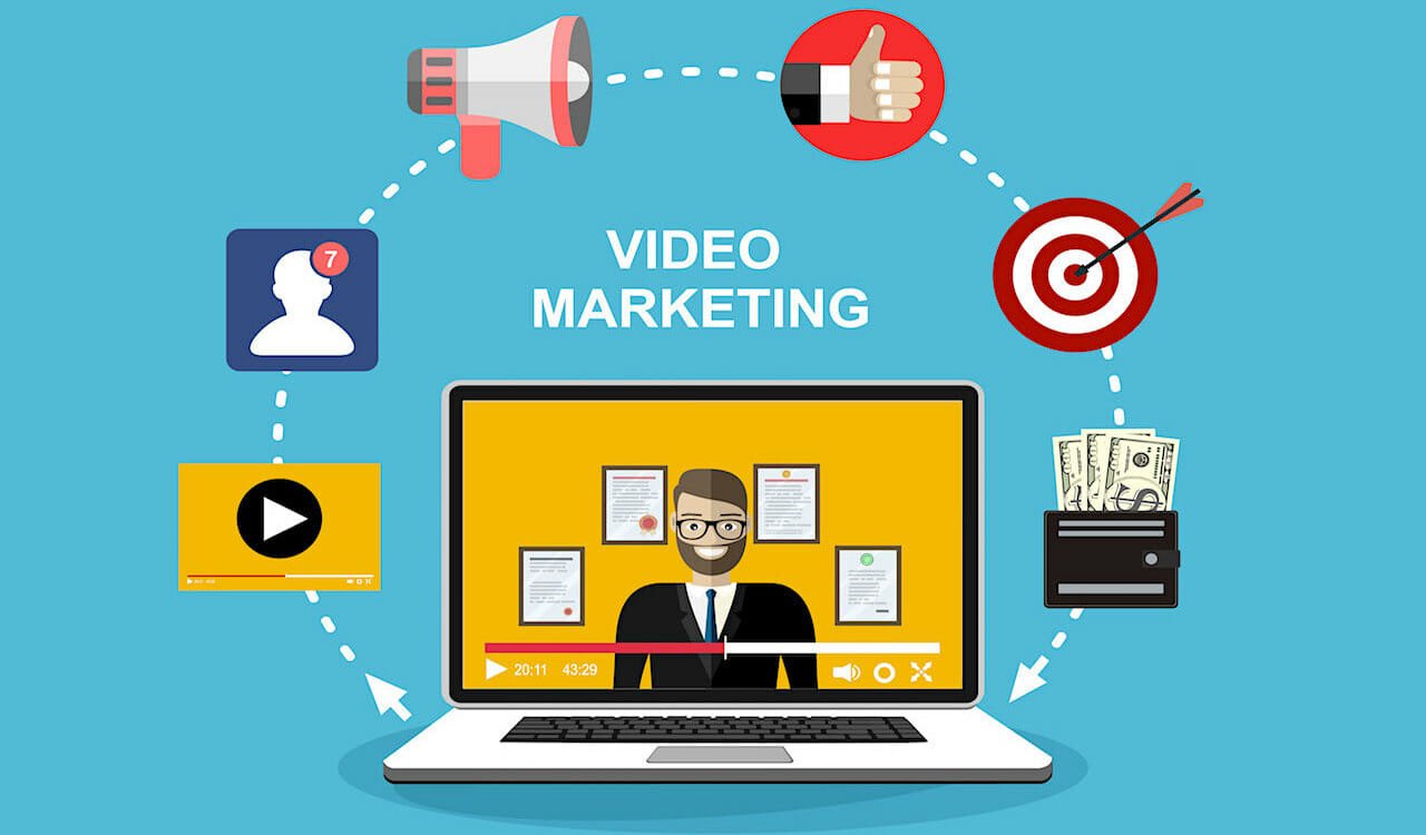 2021 Guide to Video Marketing Tips, Challenges & Benefits - PIIDM
